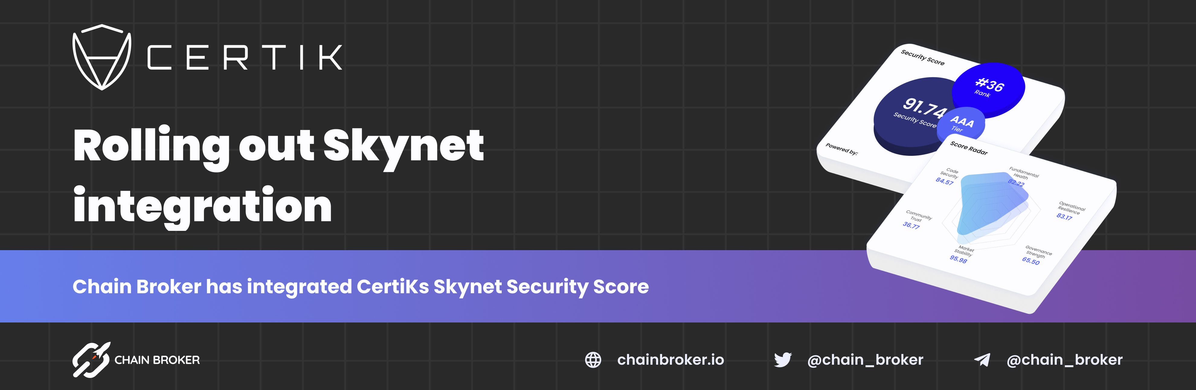 Chain Broker Integrates CertiK Skynet's Security Score, Enhancing ...