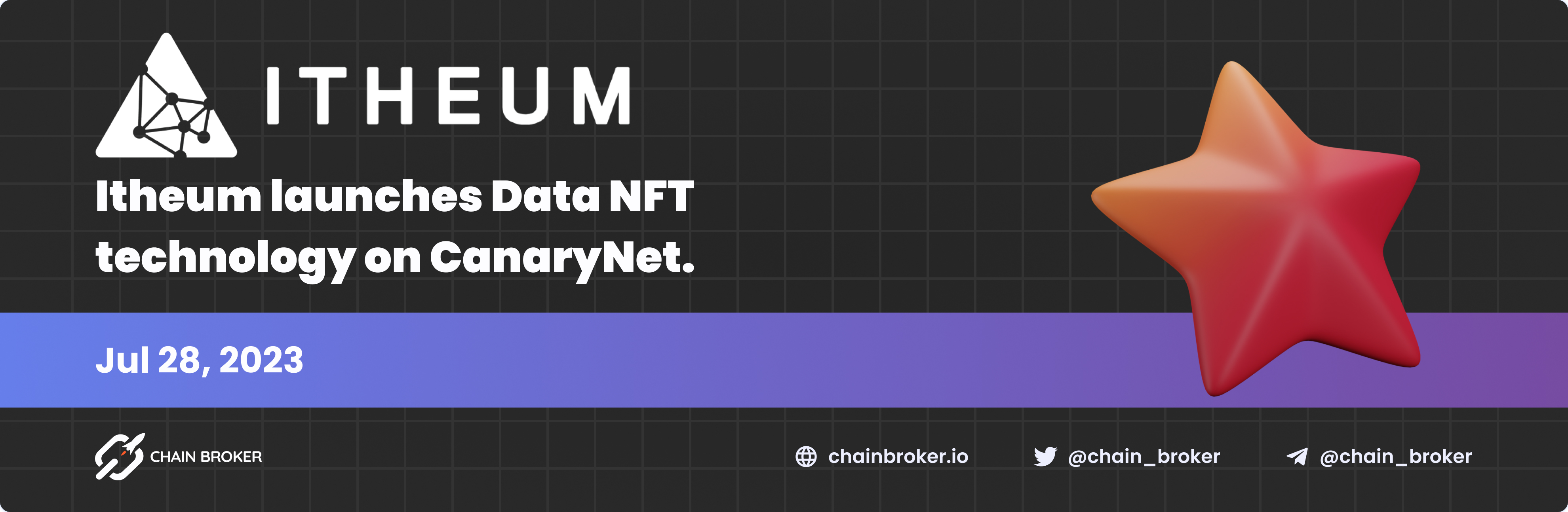 Itheum launches Data NFT technology on CanaryNet. | Chain Broker