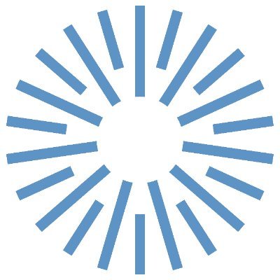 GSR Portfolio, Top Projects by ROI & Recent Investments | Chain Broker