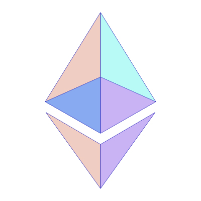 Ethereum (ETH) Price, Investors & Funding, Charts, Market Cap | Chain ...